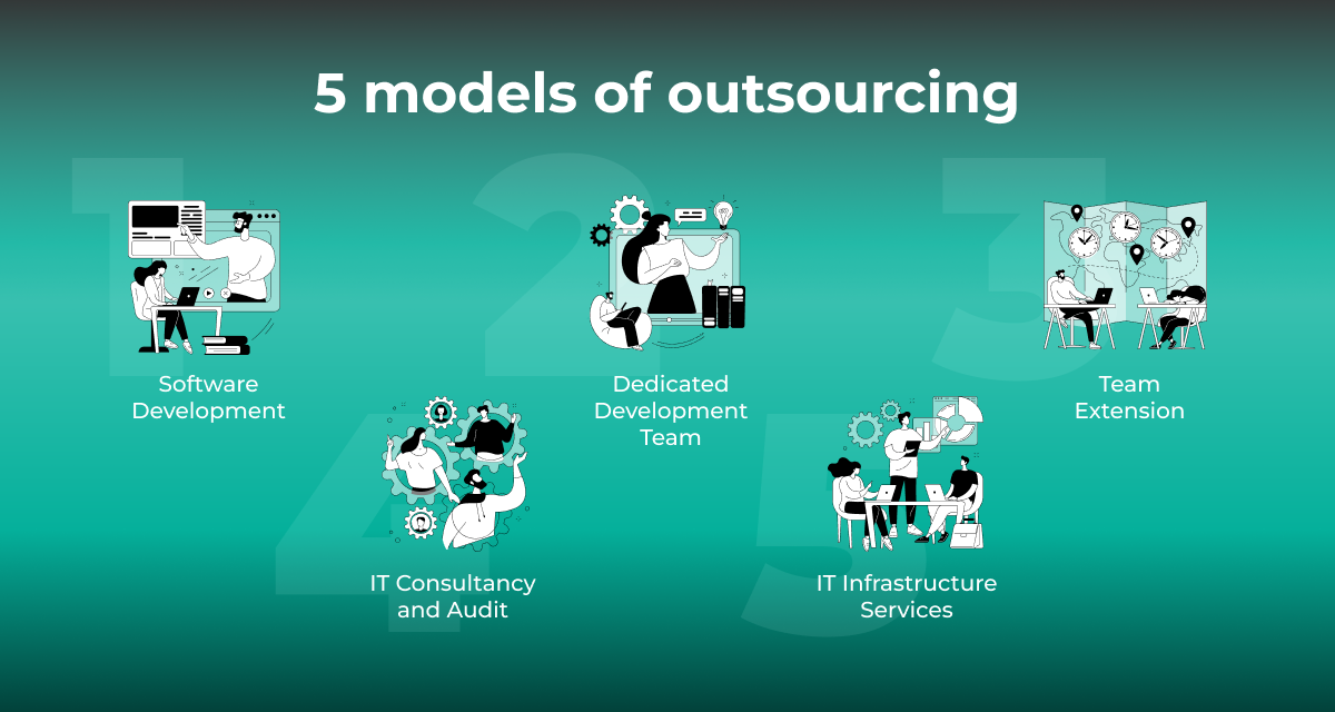 Efficient Search for IT Outsource Partner ─ A Key Task to Tackle for Any Business - Bintime